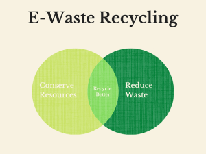 Printer Cartridge Recycling – How To Recycle Ink and Toner Cartridges ...